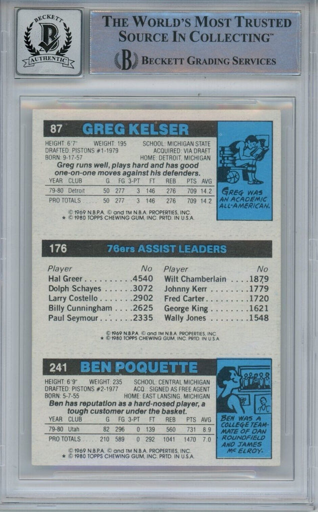 Maurice Cheeks Autographed 1980 Topps #171 Grade 10 Card Beckett 43895 ...