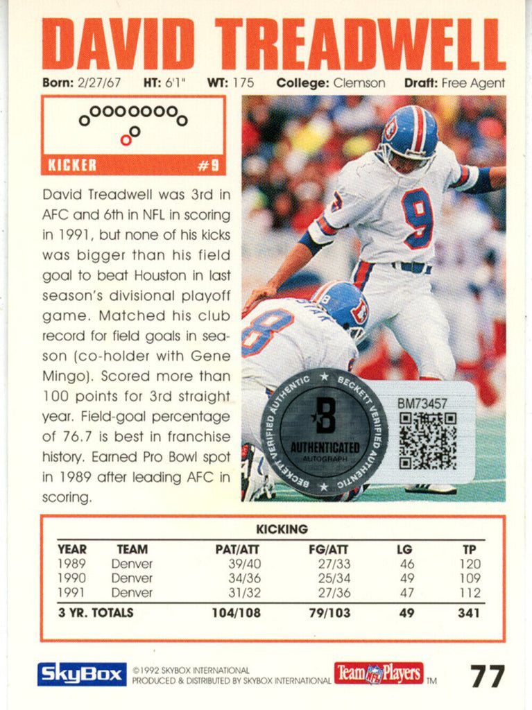 David Treadwell Signed 1992 Skybox #77 Trading Card Beckett 44814 ...
