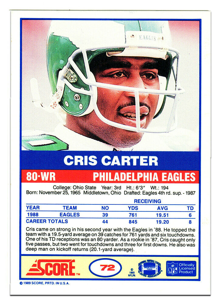 Cris Carter Autographed Eagles 1989 Score Rookie Card #73 (SCHWARTZ CO ...